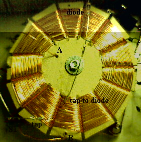 Spider web coil receiver